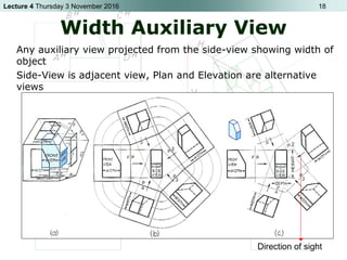 Auxiliary | PPT