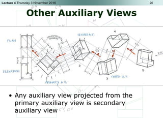 Auxiliary | PPT
