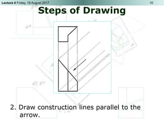 Auxiliary and true shape | PPTX