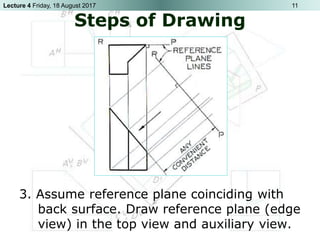Auxiliary and true shape | PPTX