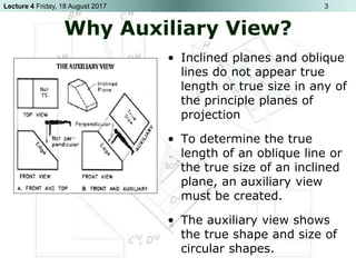 Auxiliary and true shape | PPTX