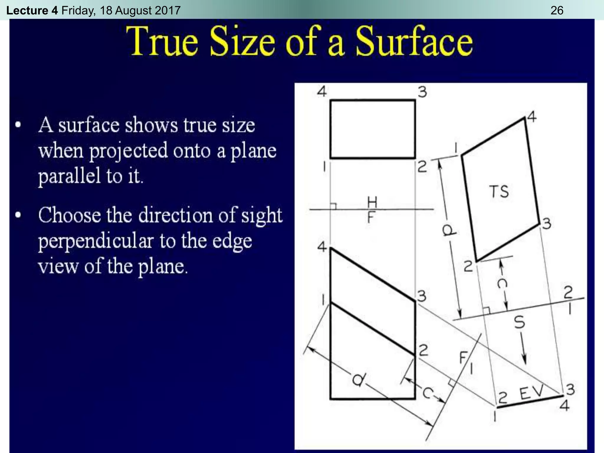 Auxiliary and true shape | PPTX