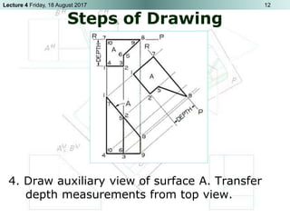 Auxiliary and true shape | PPTX