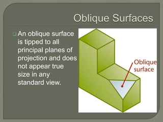 Projection of Auxiliary Views | PPTX