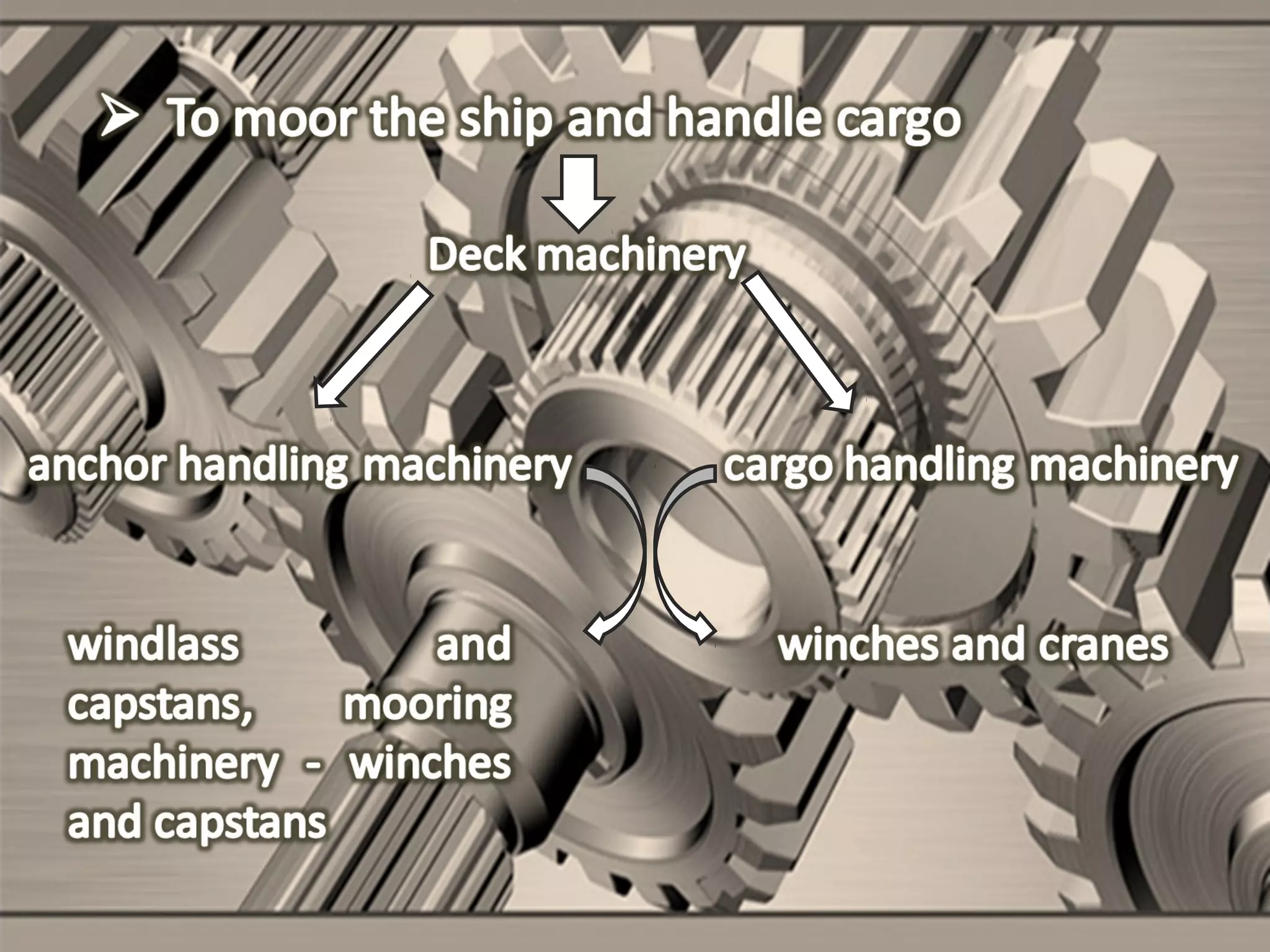 Auxiliary machinery | PPT