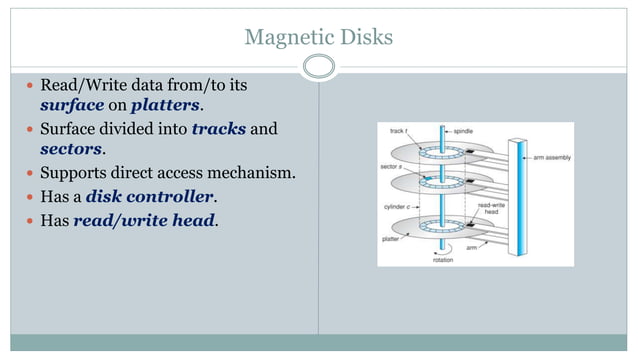 Auxiliary memory | PPTX