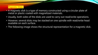 Auxiliary Memory in computer Architecture.pptx