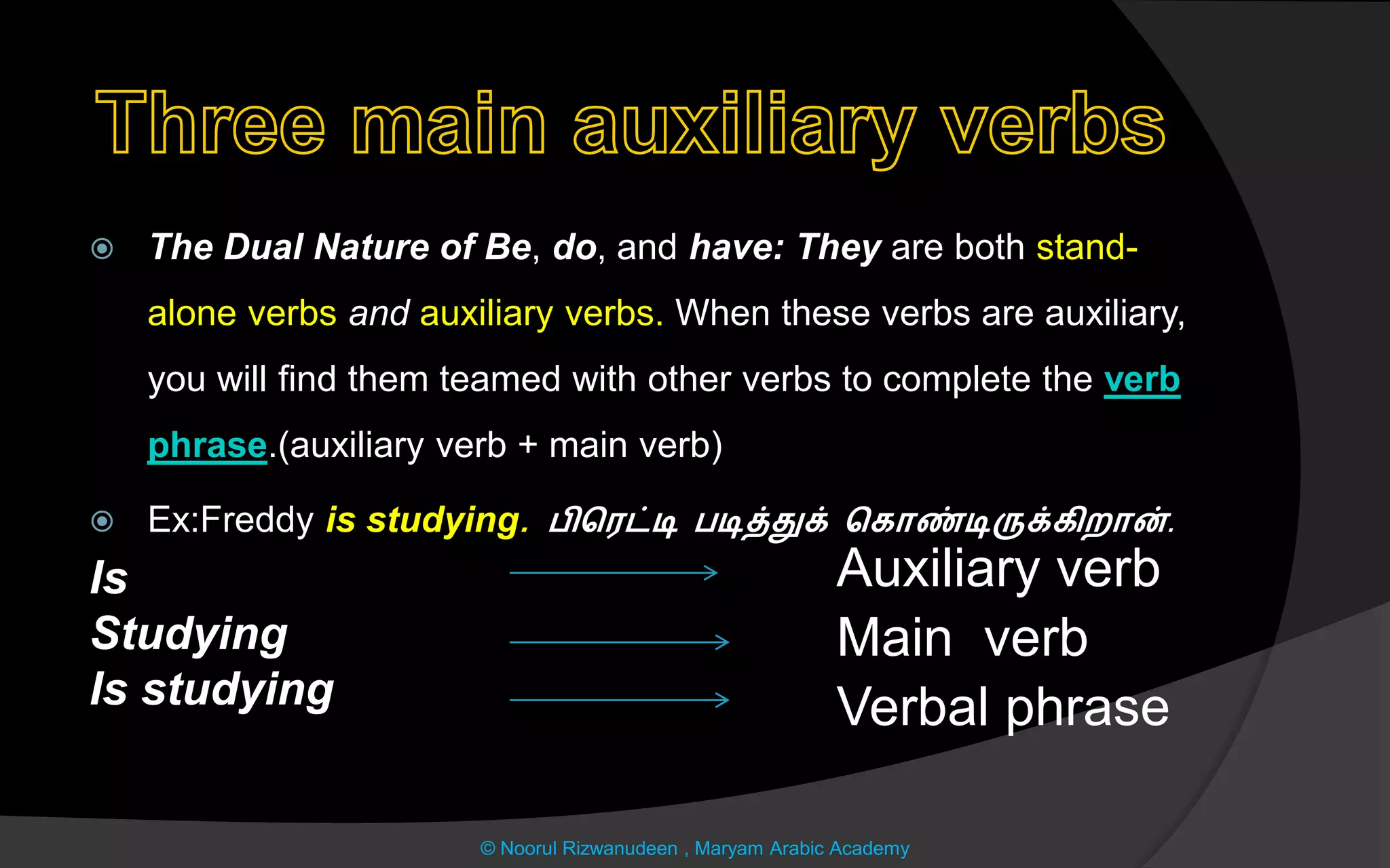 Auxiliary verbs | PPT