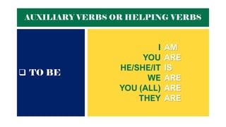 Auxiliary Verbs | PDF
