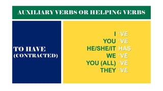 Auxiliary Verbs | PDF