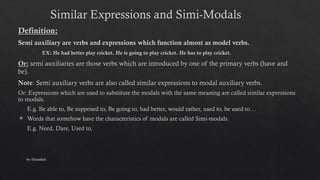 what are Auxiliary verbs by Ebadullaha.pptx