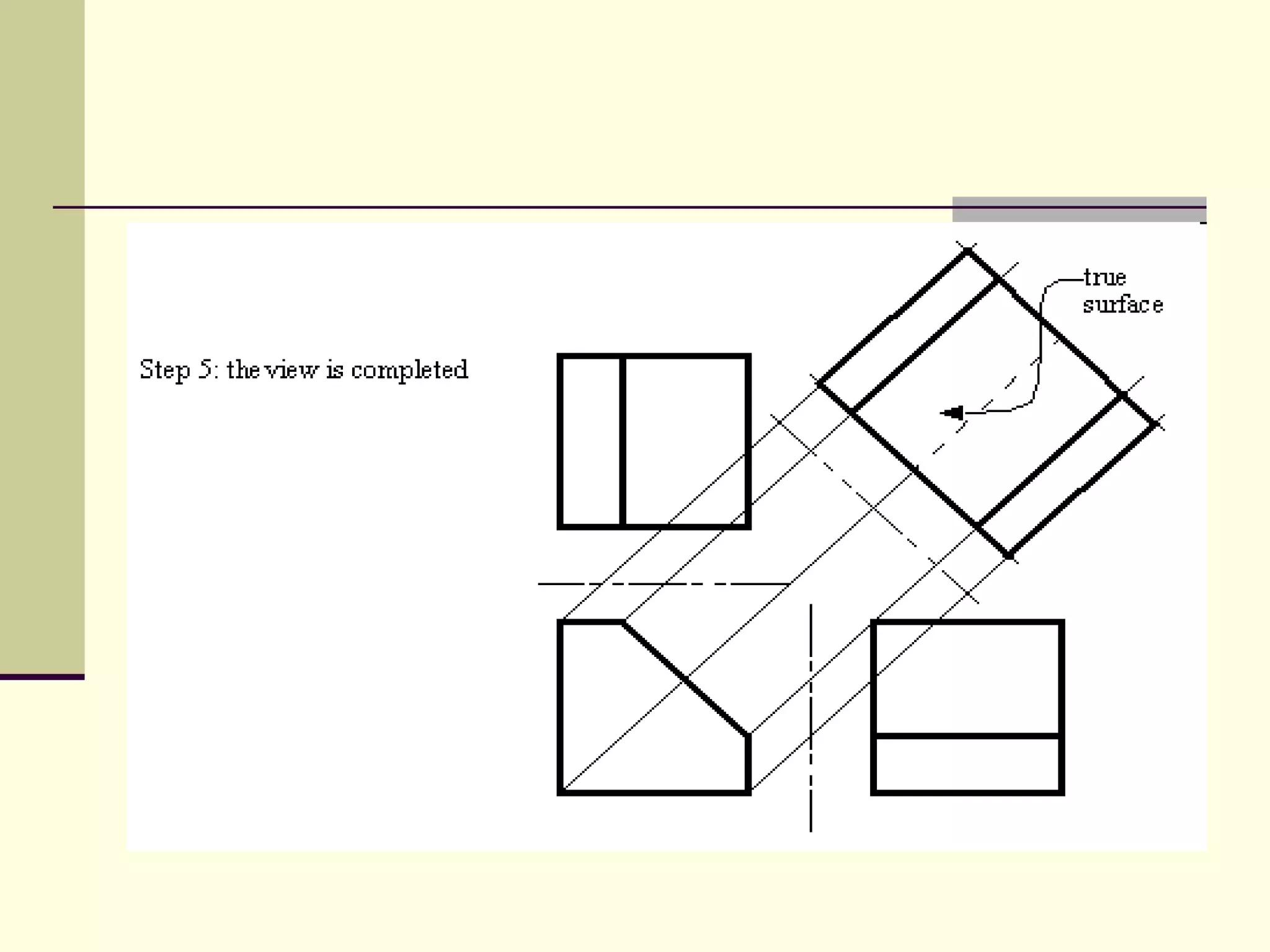 Auxiliary views | PPT