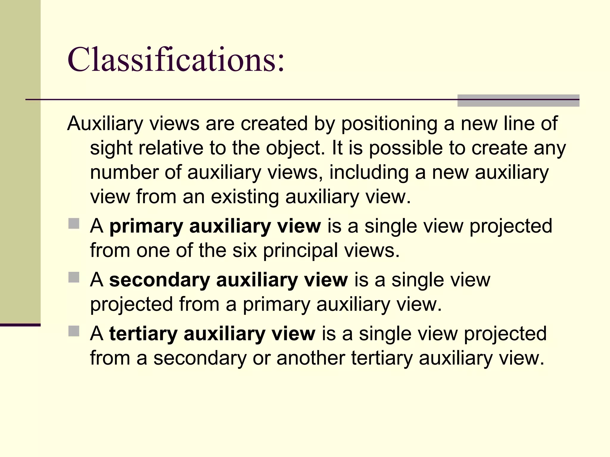 Auxiliary views | PPT