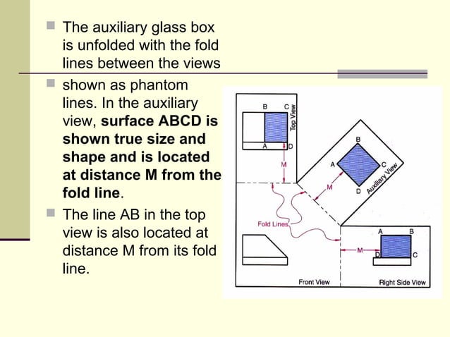 Auxiliary views | PPT | 3-D Graphics | Computer Software and Applications