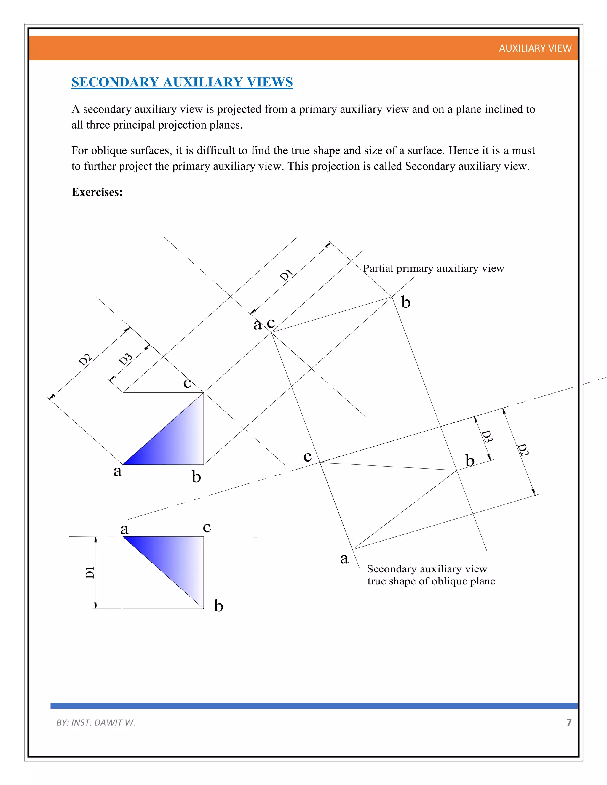 Auxiliary views | PDF