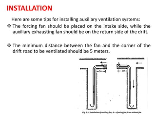 Auxilliary ventilation system final ppt.pptx