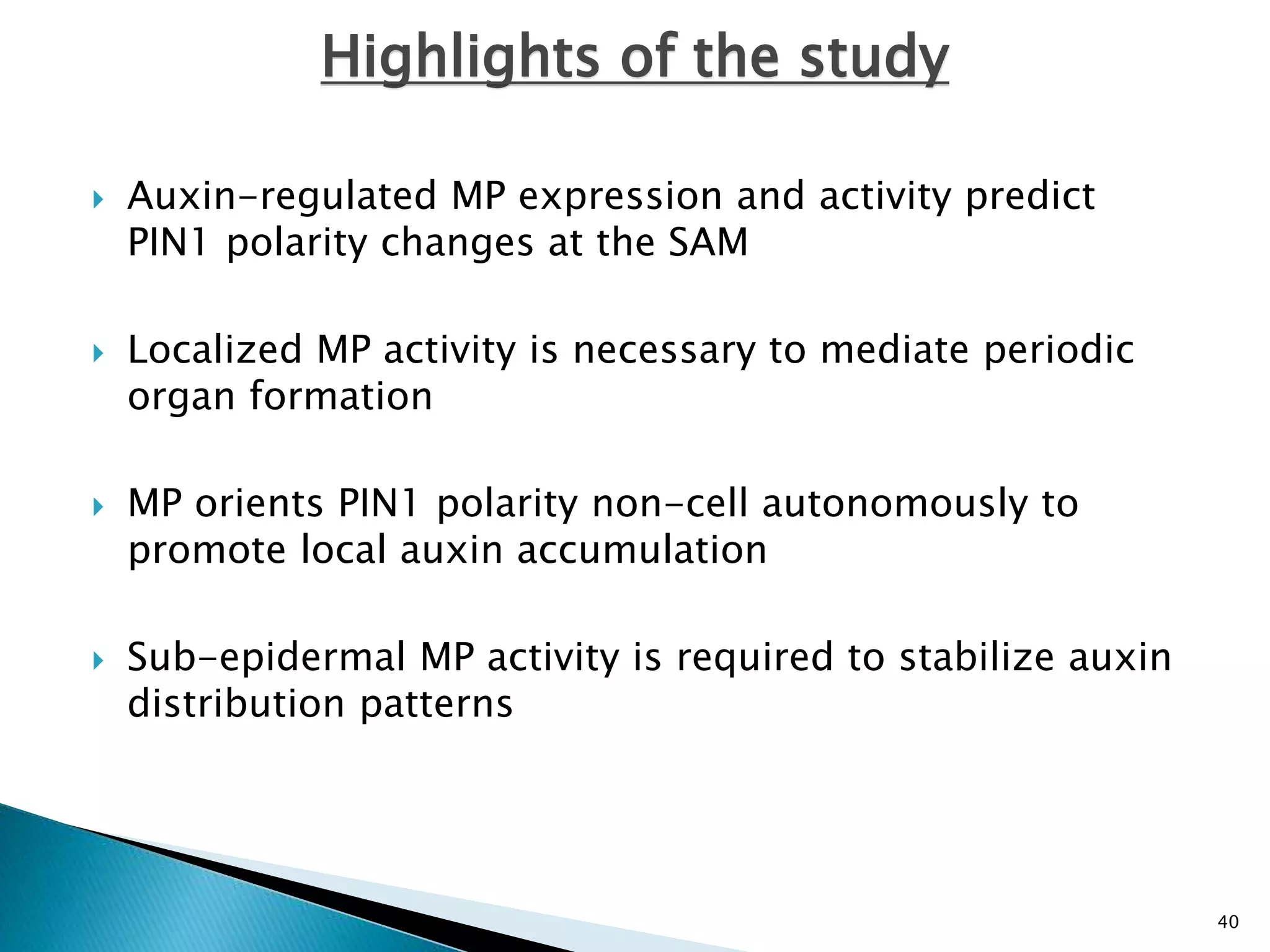Auxin a complete overview | PPTX
