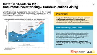 AI at Work The demystification of AI and real-world stories on how to ...