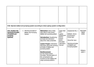 AuxMach-1-Syllabus (1).docx