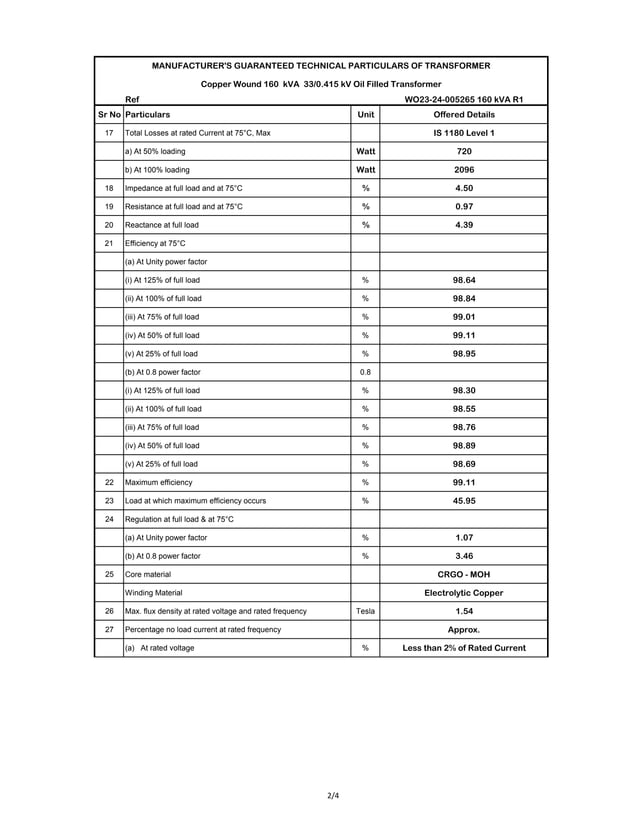 Auxillary Transformer GTP & Drawings for Substation | PDF