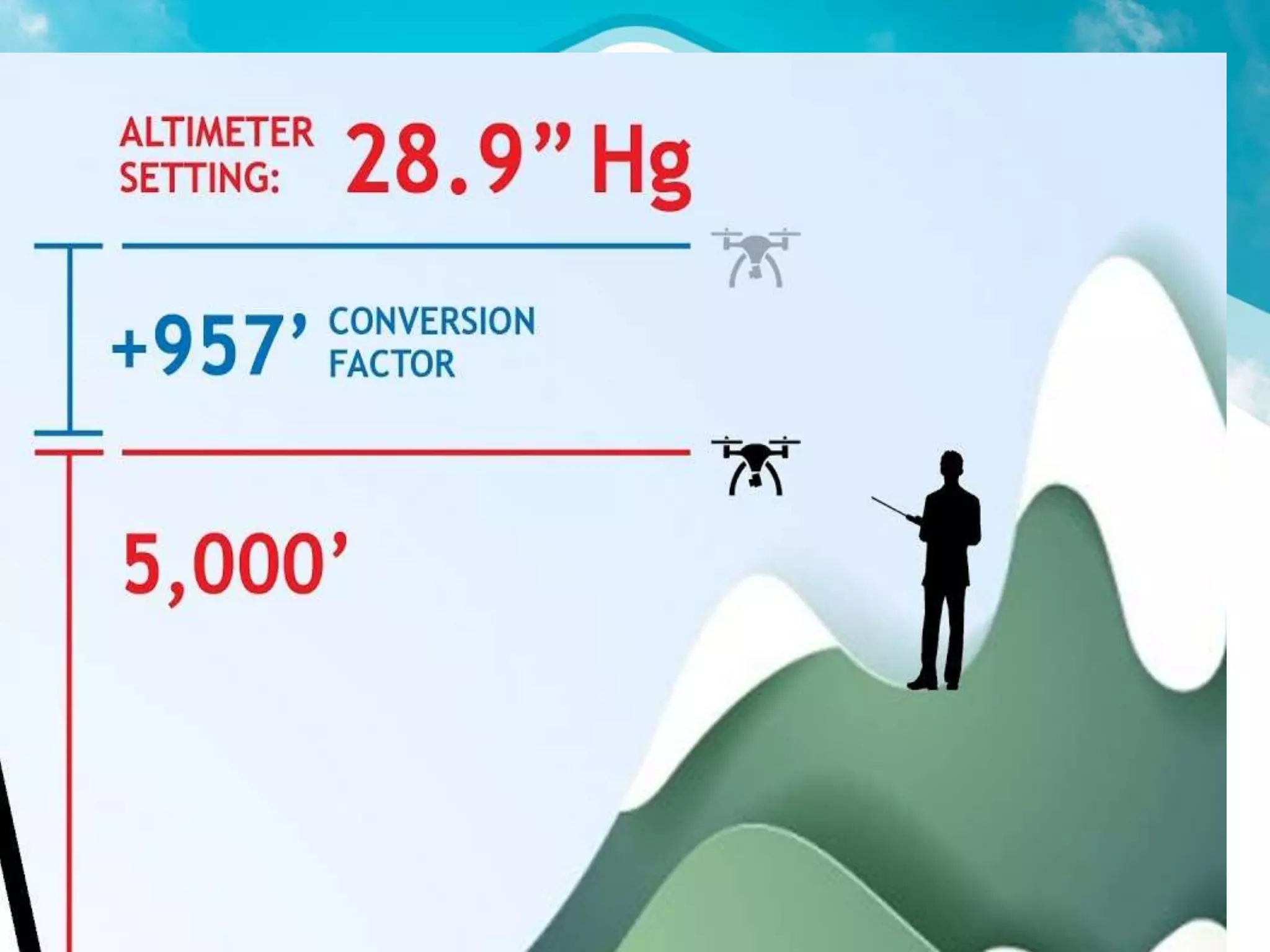 Atmosphere aviation science density temperature | PPTX