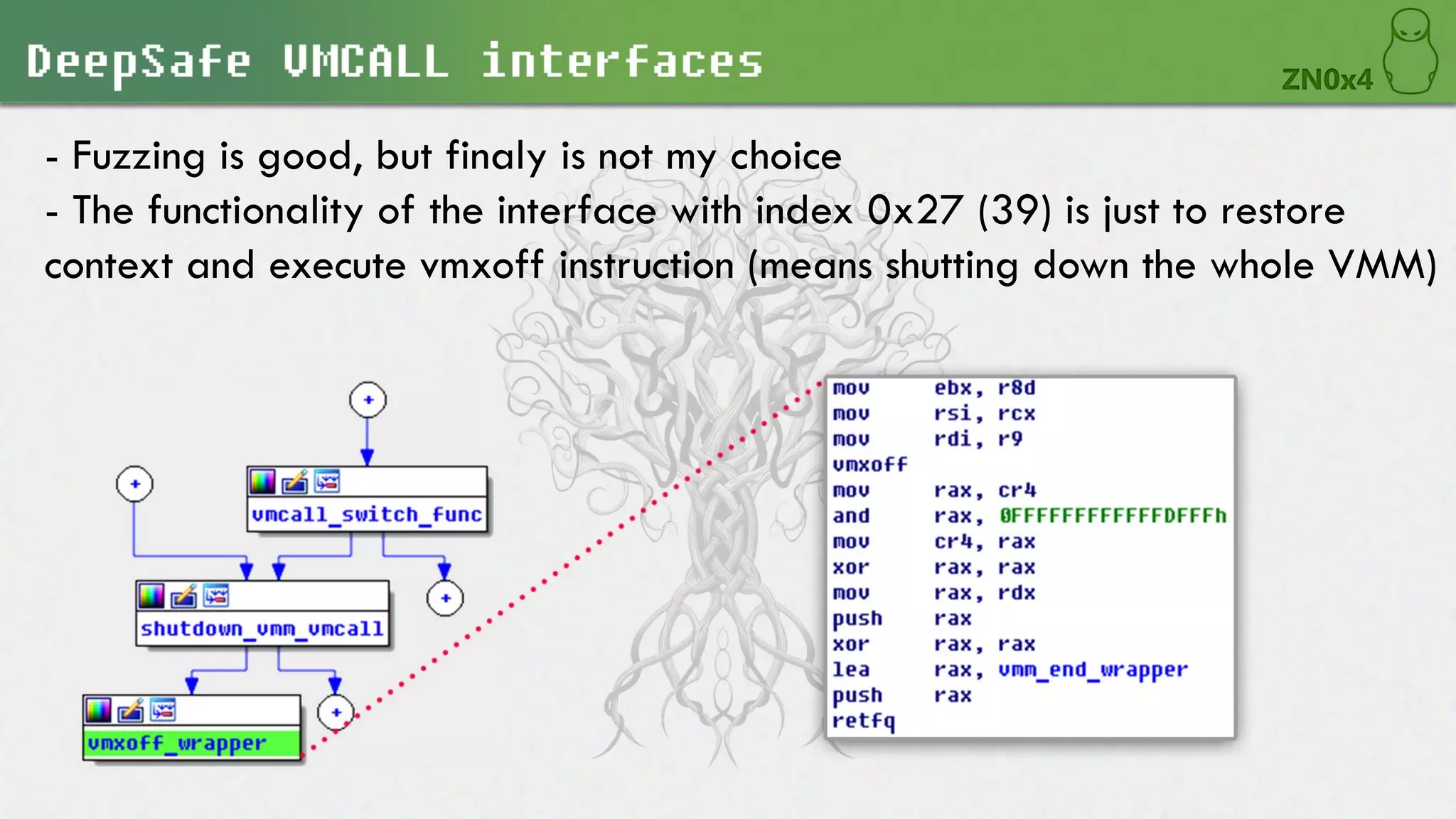 Hardware Assisted Virtualization In Av Software Zeronights 2014 Ppt