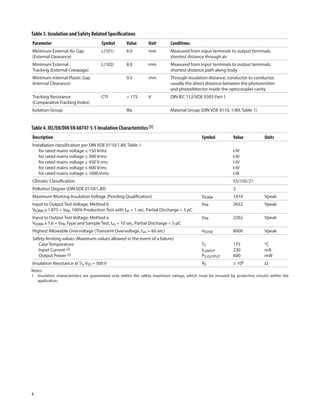 Av02 3563 en-ds_acpl-c87x_04mar2013-2 | PDF