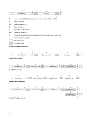 Av02 2315en datasheet | PDF