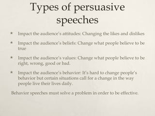 Persuasive Speaking - learn how to persuade | PPTX