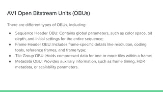 AV1 video high level bitstream overview.pdf