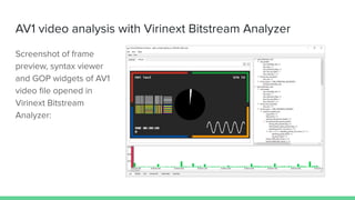 AV1 video high level bitstream overview.pdf