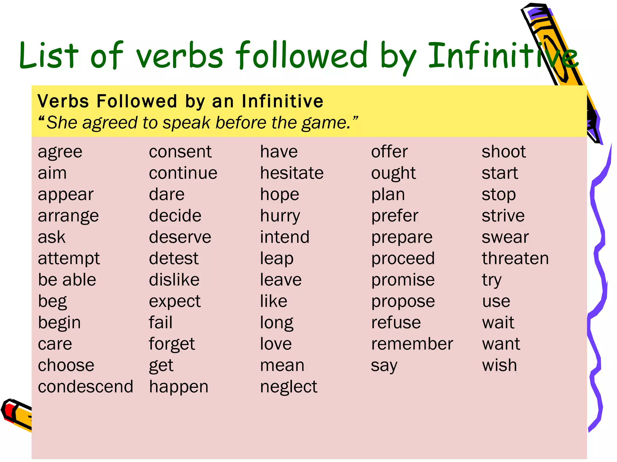 VERB PATTERNS | PPT