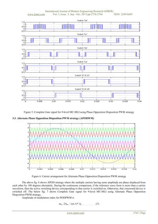 Performance Evaluation of Nine Level Modified CHB Multilevel Inverter for Various PWM Strategies ...