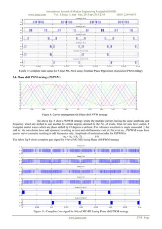 Performance Evaluation of Nine Level Modified CHB Multilevel Inverter for Various PWM Strategies ...