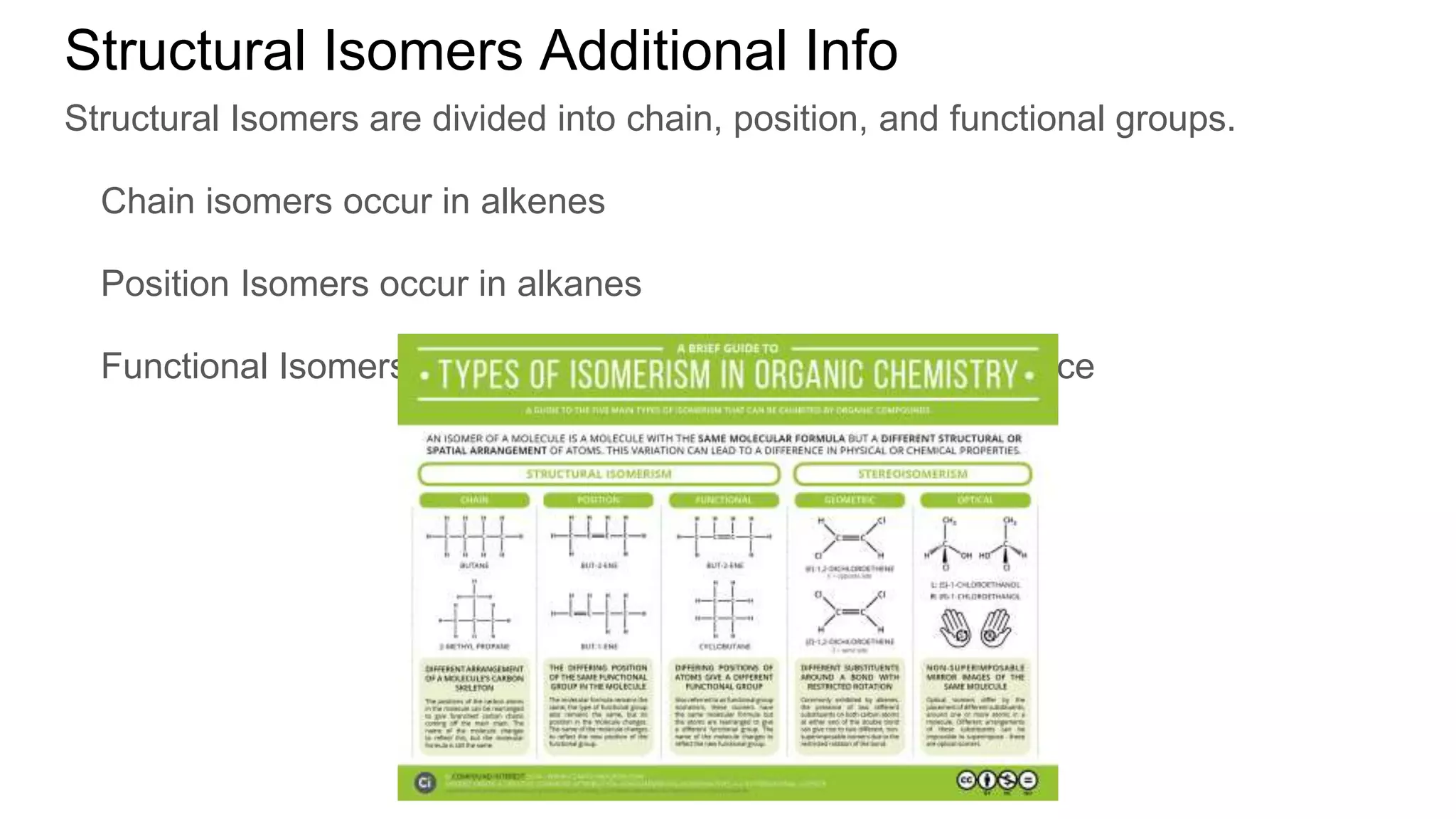 Structural isomers | PPTX
