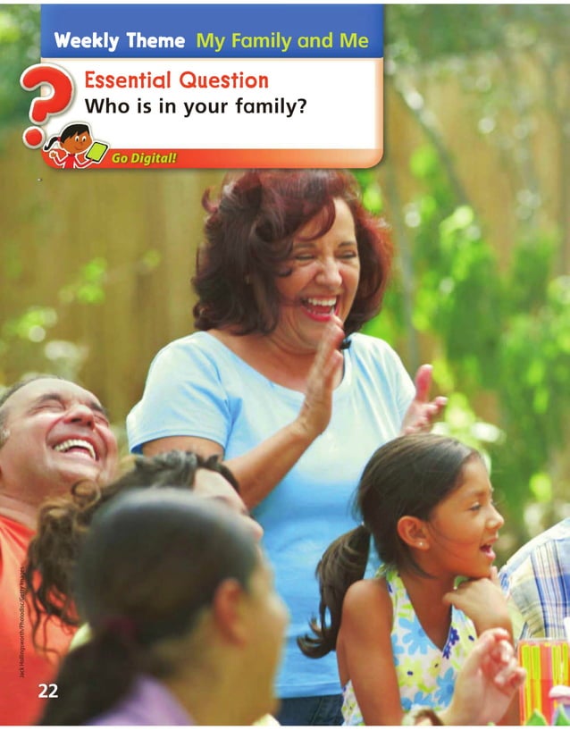 Reading Wonders Start Smart | PDF