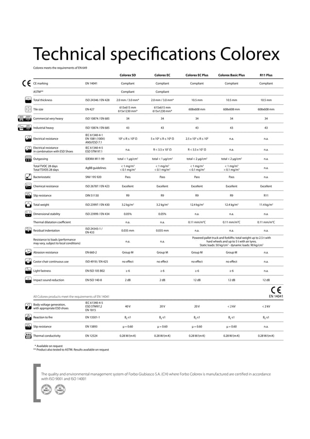 Folleto Colorex Stay Safe | PDF
