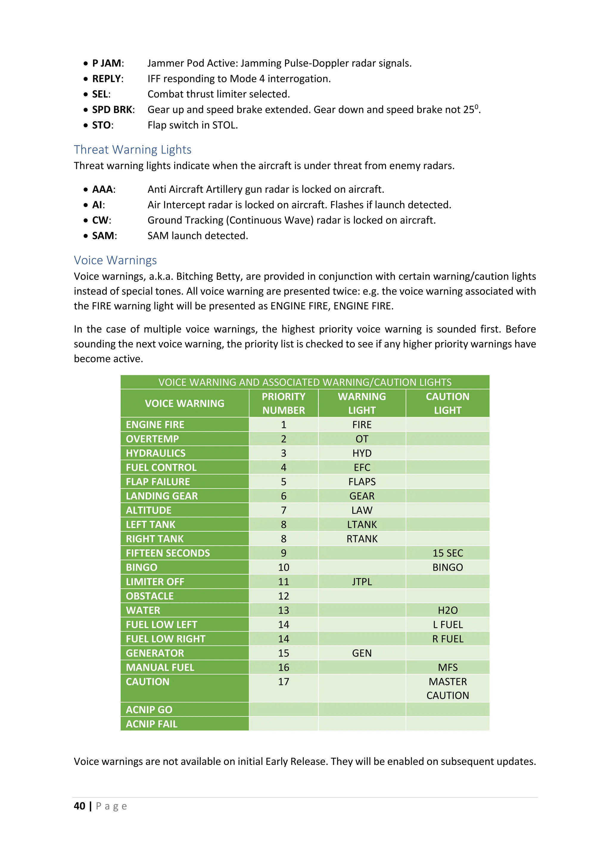 AV8BNA Pocket Guide.pdf