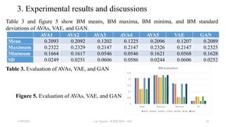 Adversarial Variational Autoencoders to extend and improve generative ...