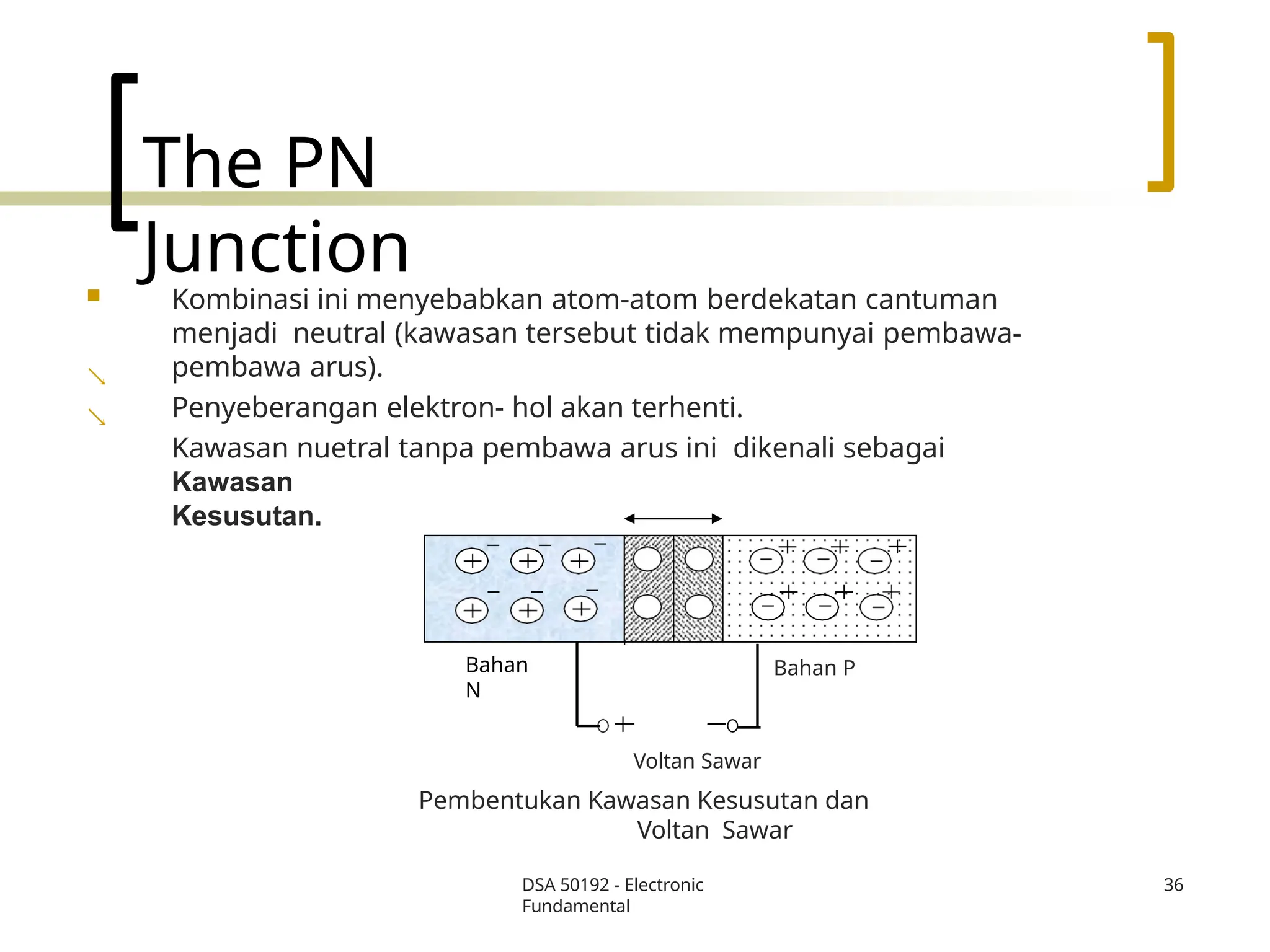 AVA01-Unit 1 DSA50192.pptx semi conductor diod | PPTX