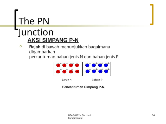 AVA01-Unit 1 DSA50192.pptx semi conductor diod | PPT