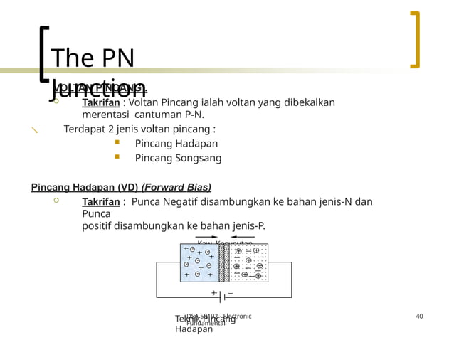 AVA01-Unit 1 DSA50192.pptx semi conductor diod | PPT
