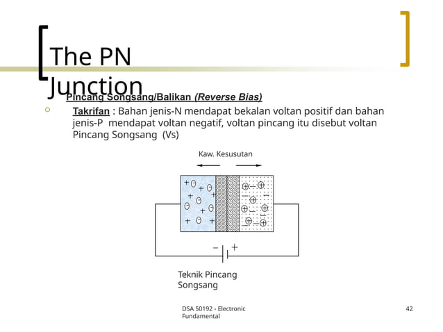 AVA01-Unit 1 DSA50192.pptx semi conductor diod | PPT