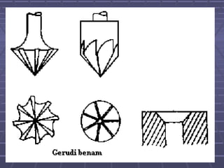 Ava 4.07 jenis2 gerudi | PPT