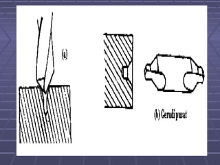 Ava 4.07 jenis2 gerudi | PPT