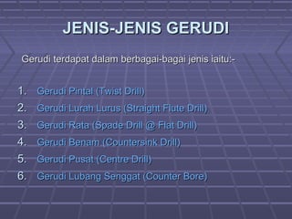 Ava 4.07 jenis2 gerudi | PPT