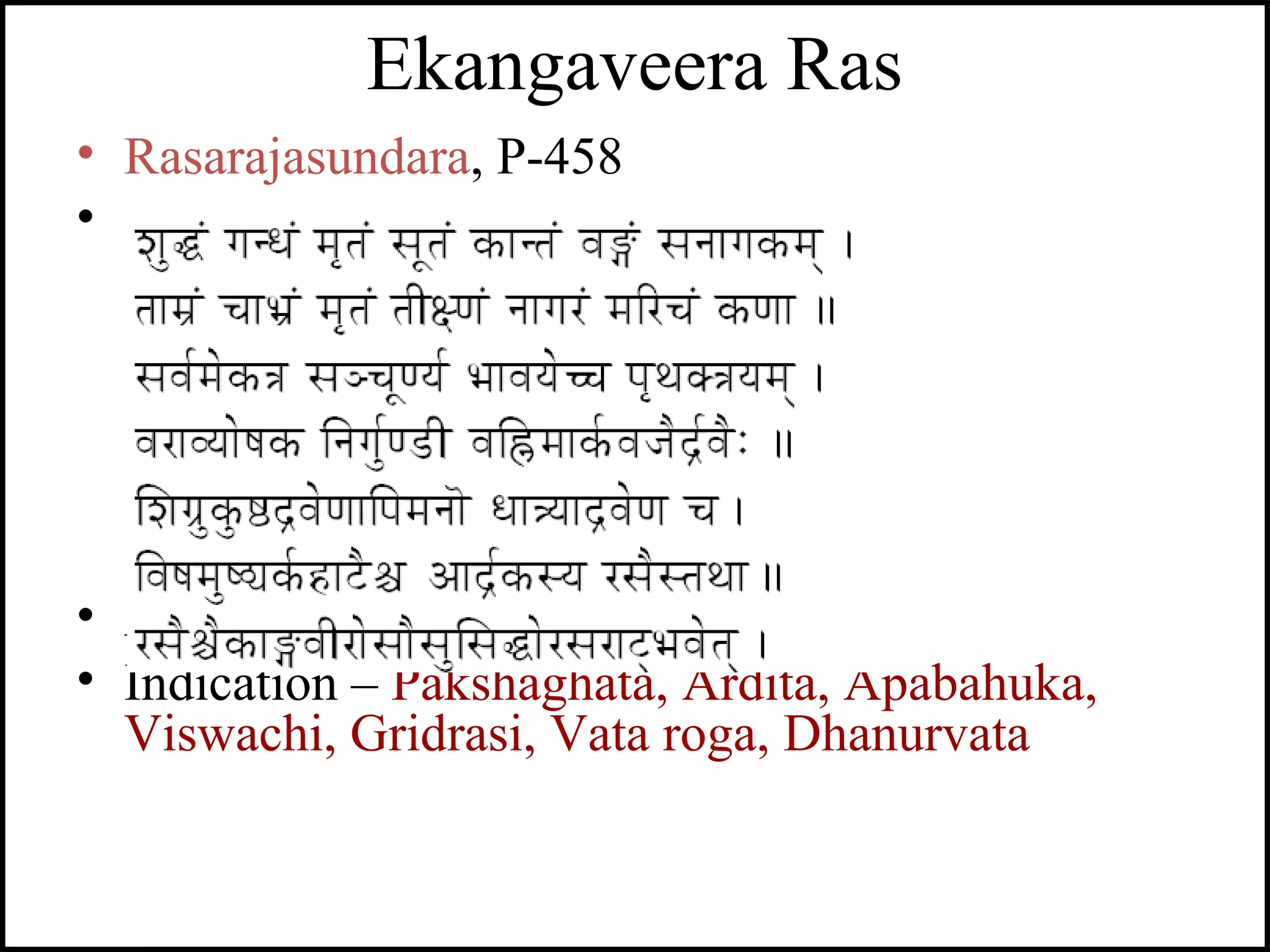 Avabahuka chikitsa dr prashanth a s | PPT