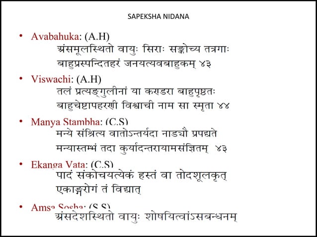 Avabahuka chikitsa dr prashanth a s | PPT
