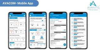 Avacom - Labour Compliance Management Software | PPTX