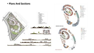 Avadh%20Shilpgram.pptx